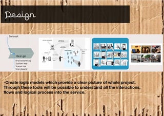 Service Design | PPT