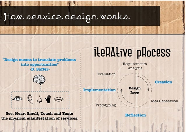 Service Design | PPT