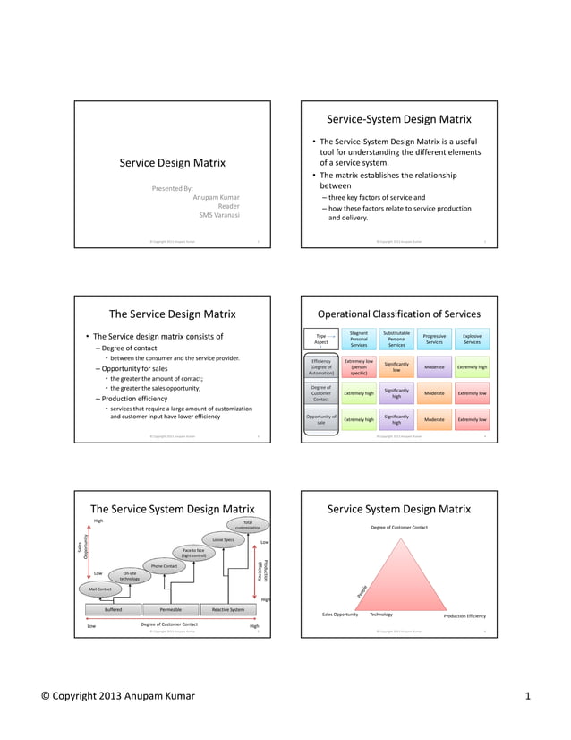Service design matrix | PDF