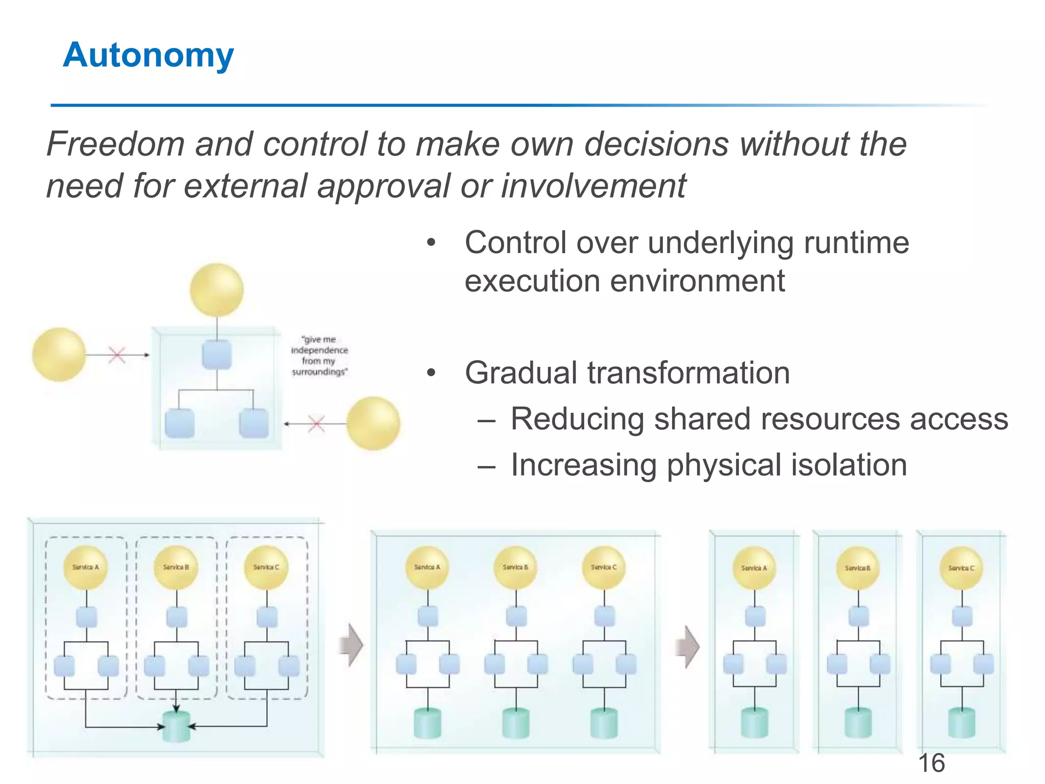 Service Design Principles and Patterns | PPTX