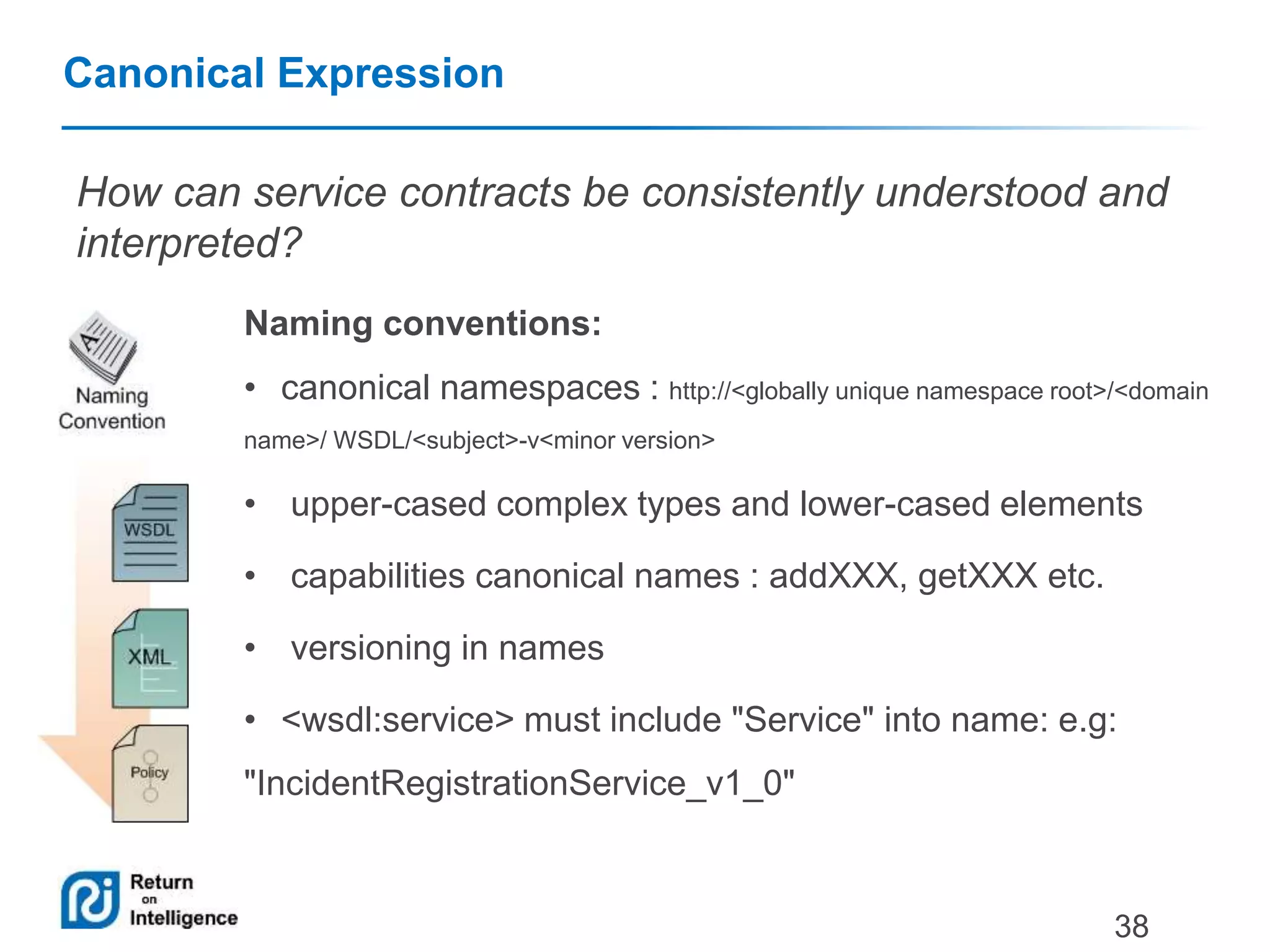 Service Design Principles and Patterns | PPTX
