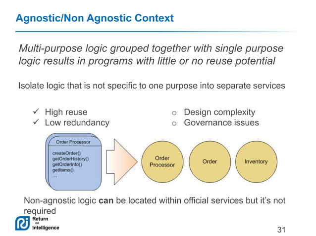 Service Design Principles and Patterns | PPTX