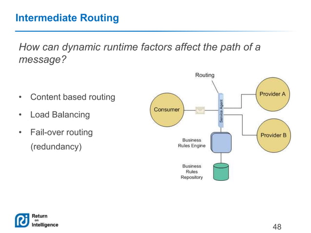 Service Design Principles and Patterns | PPTX