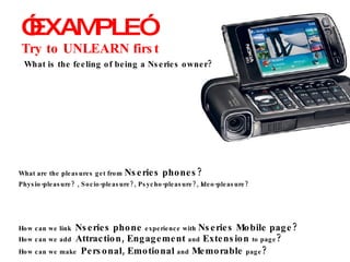 Service Design Thinking | PPT