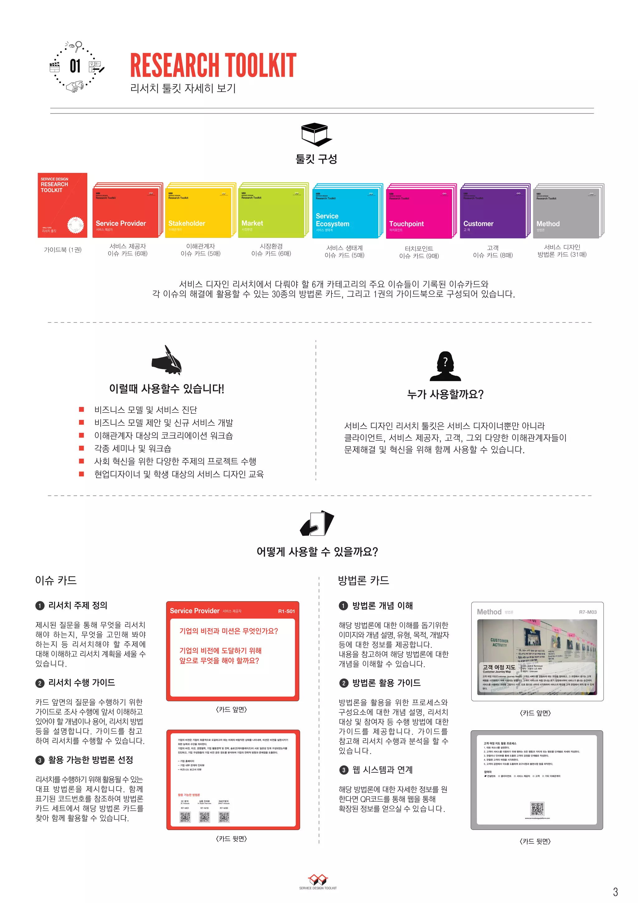 Service Design Toolkit | PDF