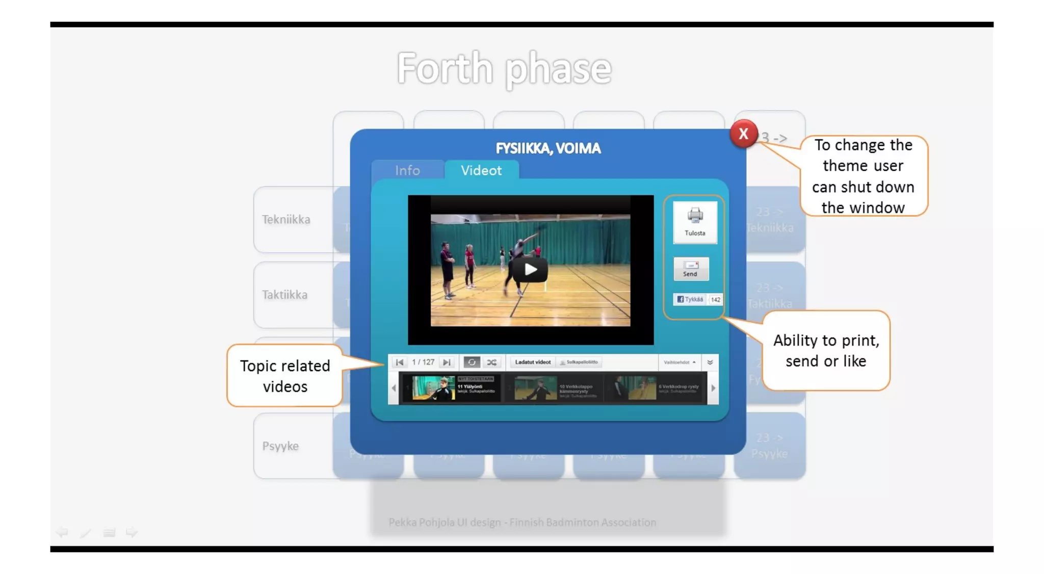 Service design ui for badminton finland | PPT