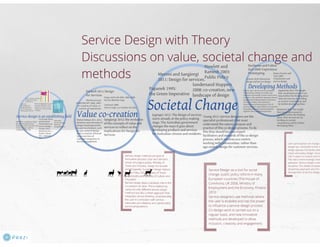 Service Design with Theory | PPT
