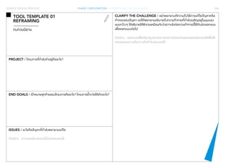 Service design workbook “คู่มือการออกแบบบริการ” โดย TCDC | PDF
