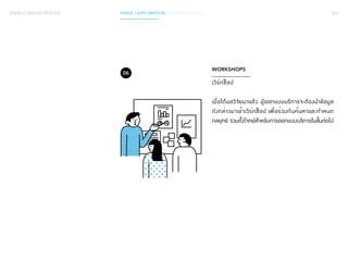 Service design workbook “คู่มือการออกแบบบริการ” โดย TCDC | PDF
