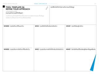 Service design workbook “คู่มือการออกแบบบริการ” โดย TCDC | PDF