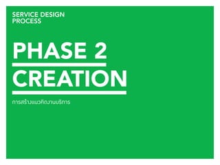 Service design workbook “คู่มือการออกแบบบริการ” โดย TCDC | PDF
