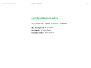 Service design workbook “คู่มือการออกแบบบริการ” โดย TCDC | PDF