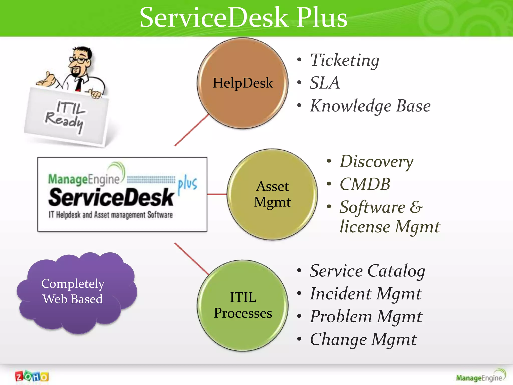 Servicedesk plus 8 Overview | PPT