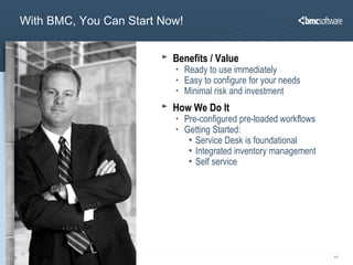 BMC ServiceDesk on Force.com Customer Presentationv | PPT