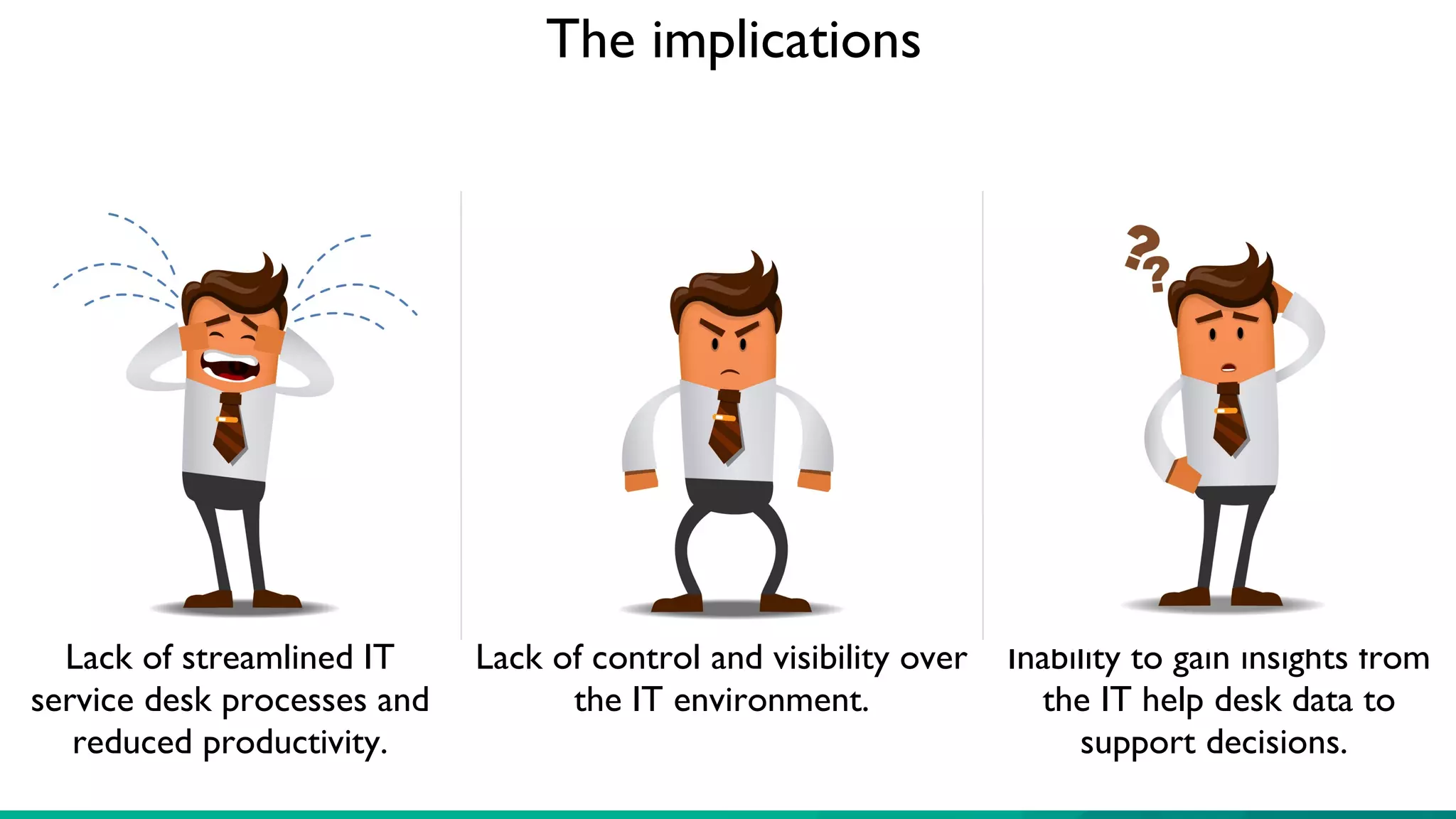 Building a centralized IT service desk with ServiceDesk Plus | PPT
