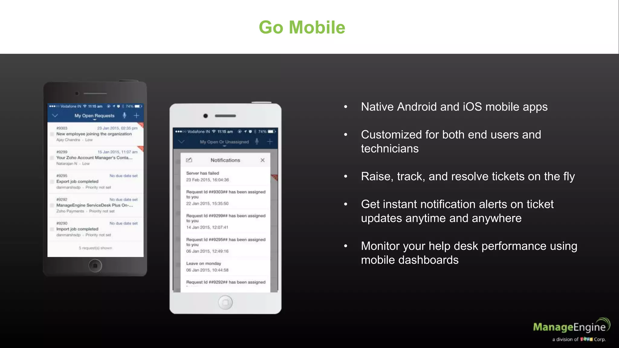 ServiceDesk Plus Overview Presentation | PPTX