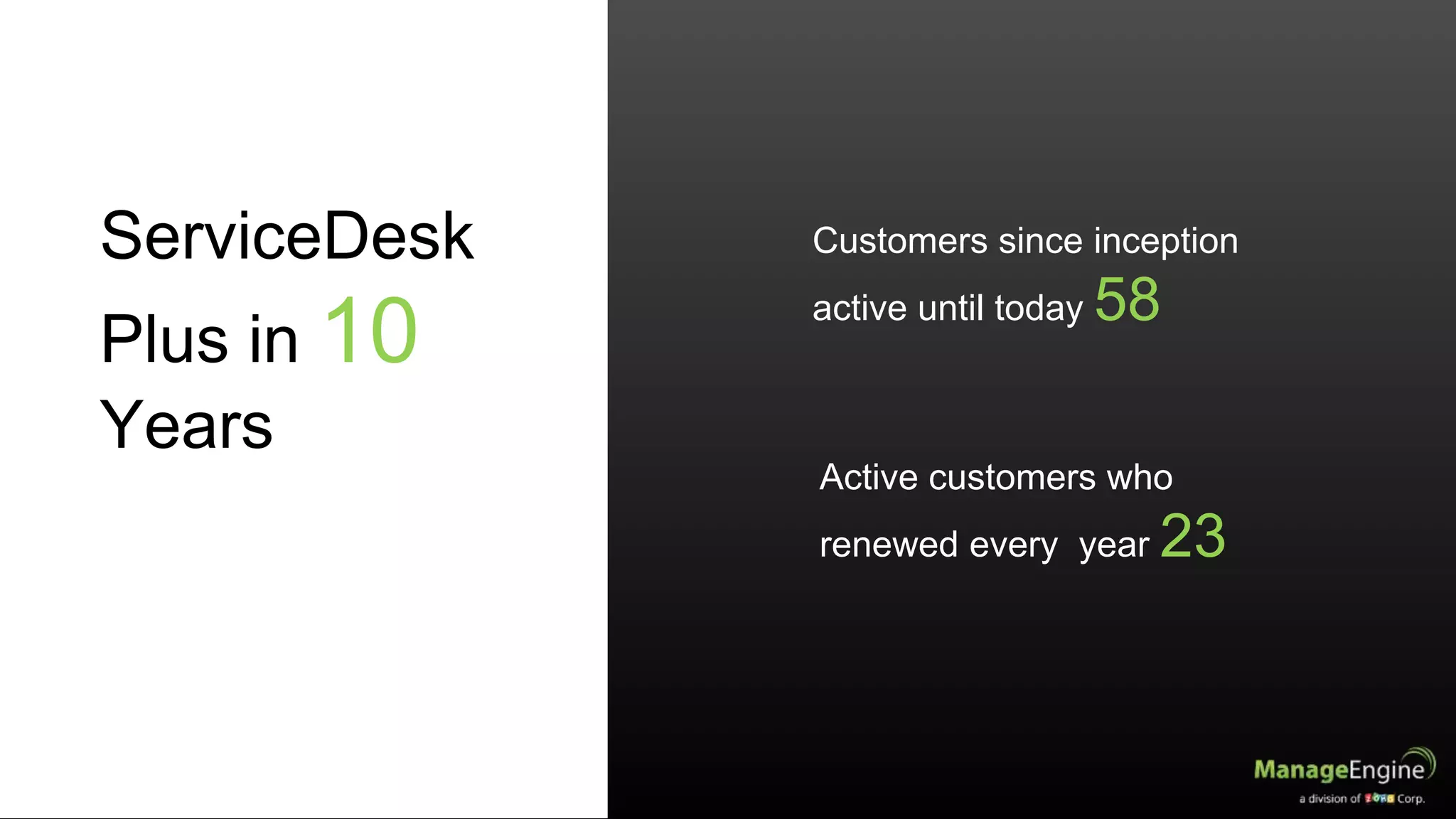 ServiceDesk Plus Overview Presentation | PPTX