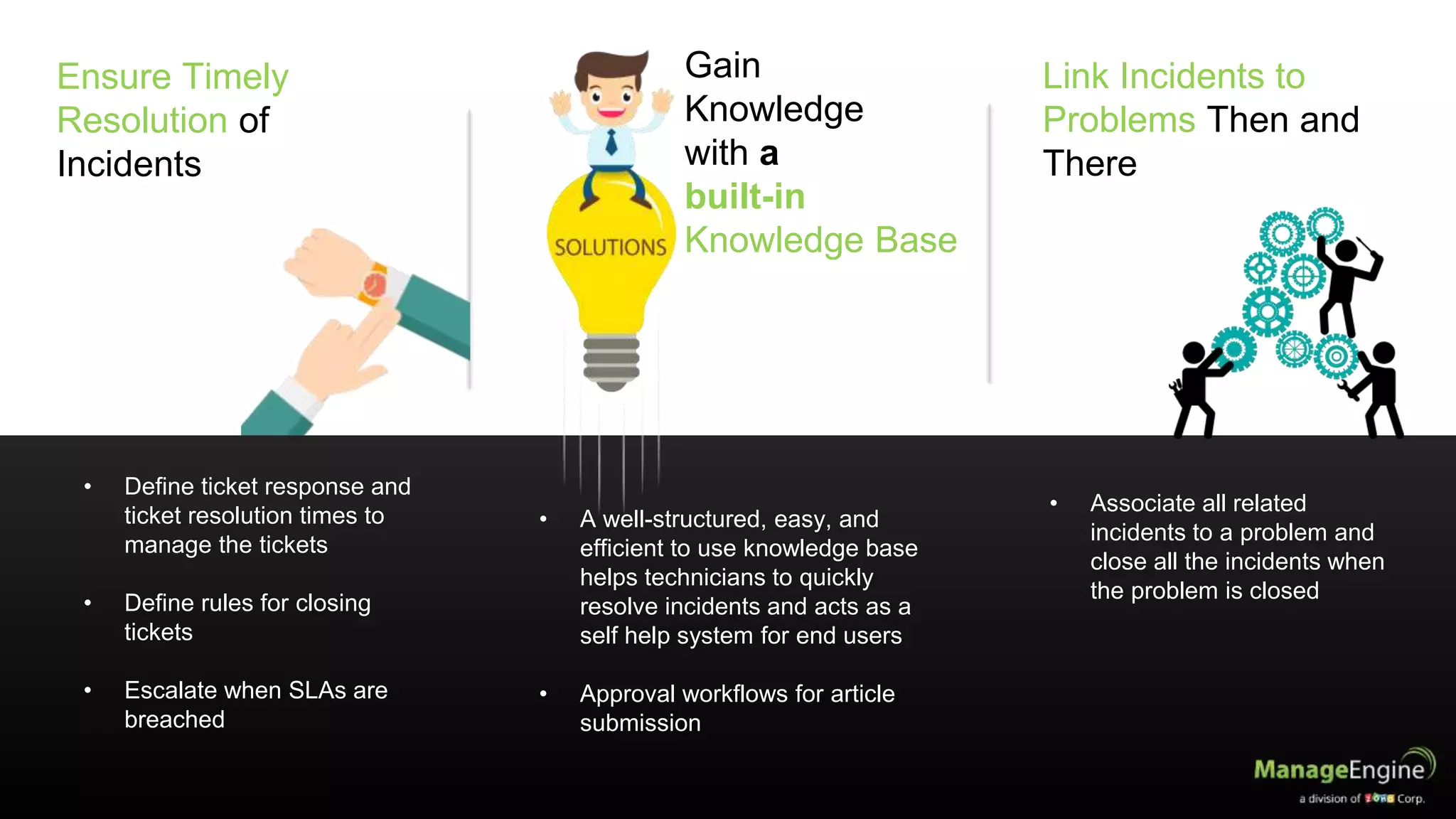 ServiceDesk Plus Overview Presentation | PPTX