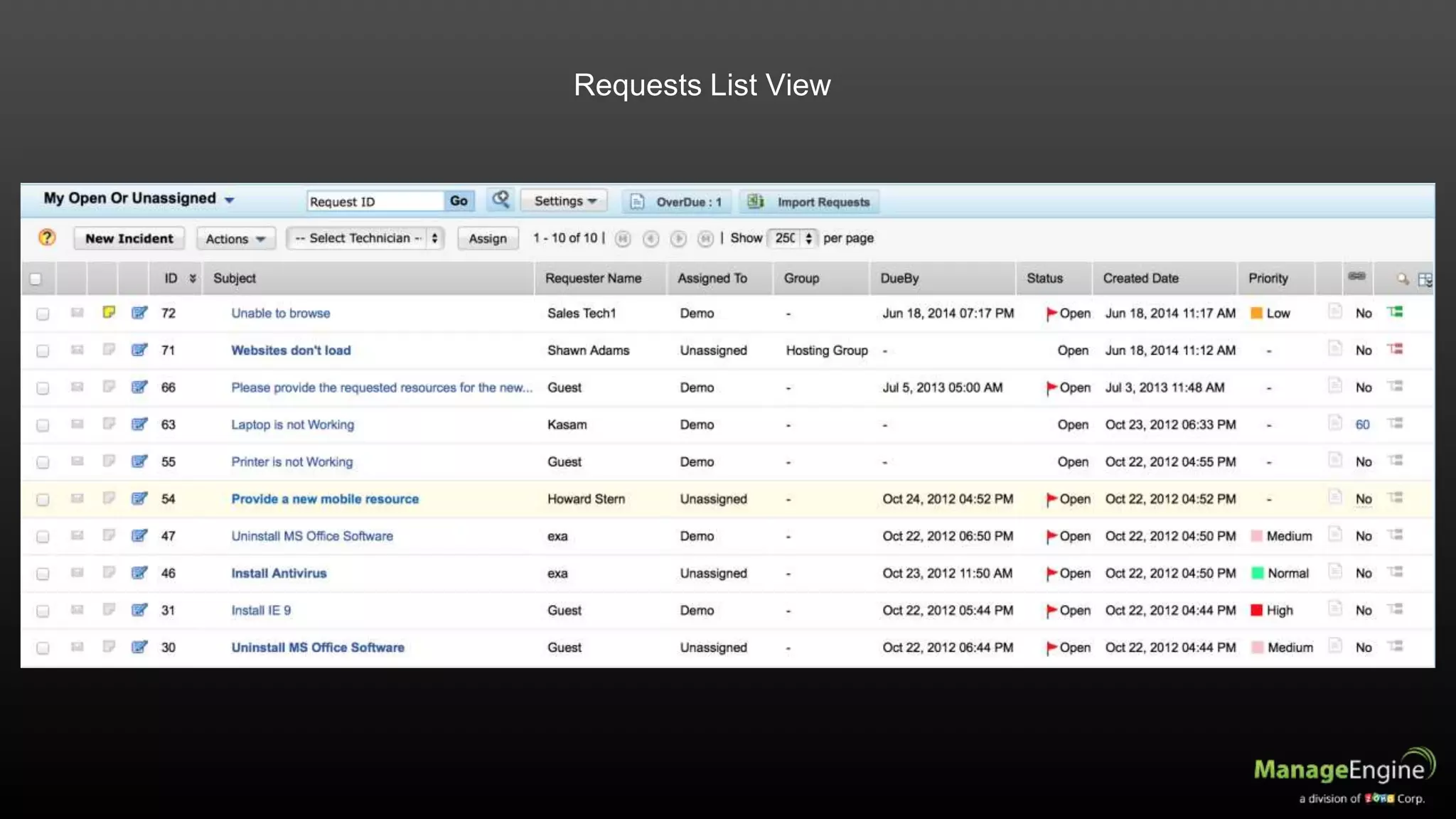 ServiceDesk Plus Overview Presentation | PPTX