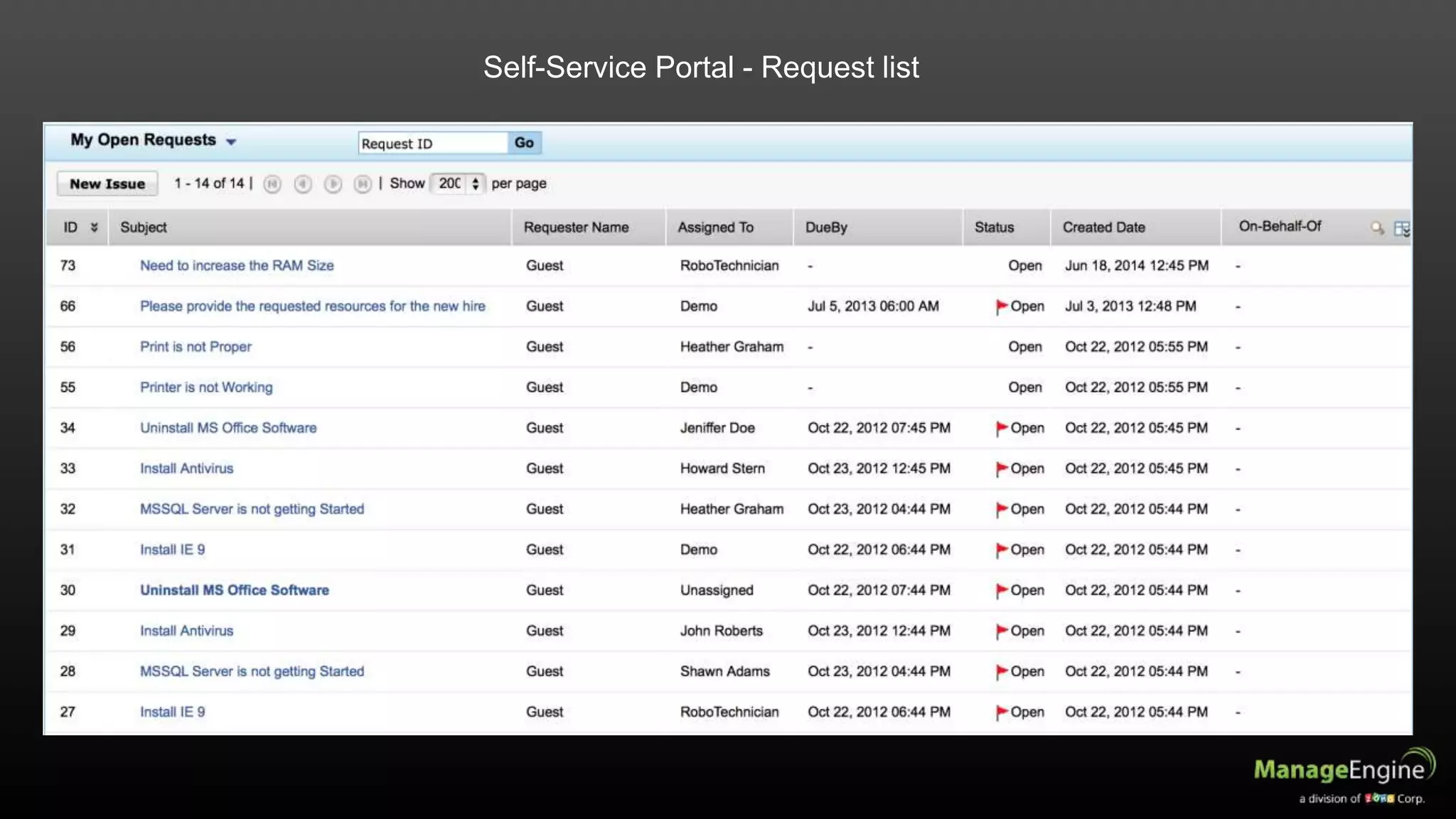 ServiceDesk Plus Overview Presentation | PPTX