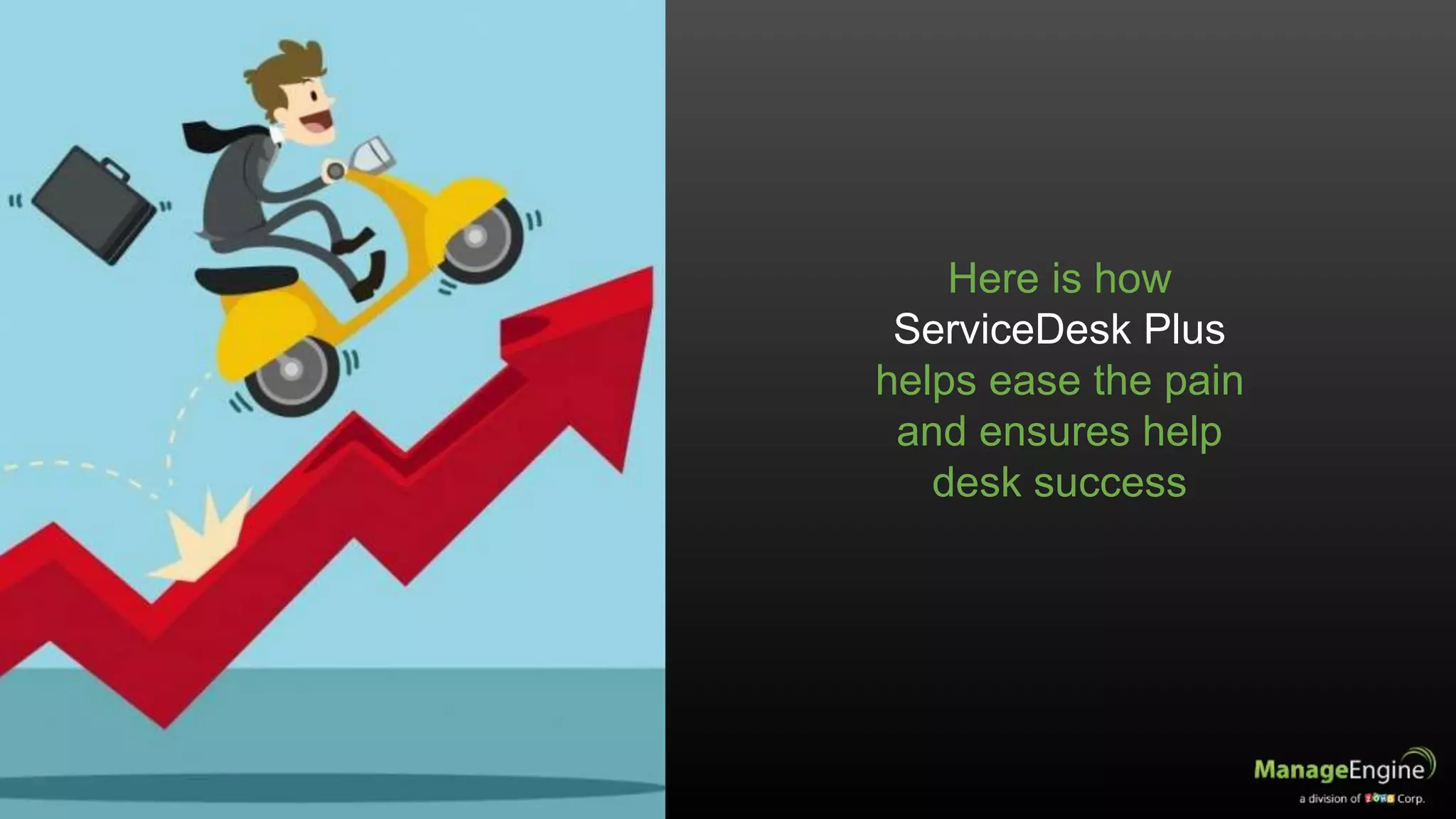 ServiceDesk Plus Overview Presentation | PPTX