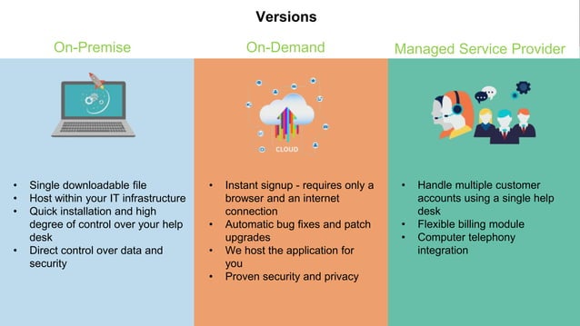 ServiceDesk Plus Overview Presentation | PPTX | IT and Internet Support ...