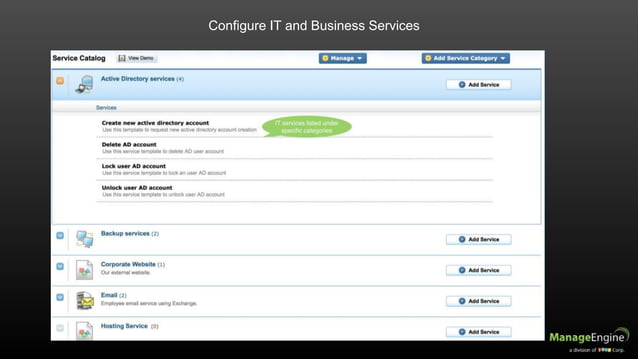 ServiceDesk Plus Overview Presentation | PPTX | IT and Internet Support ...