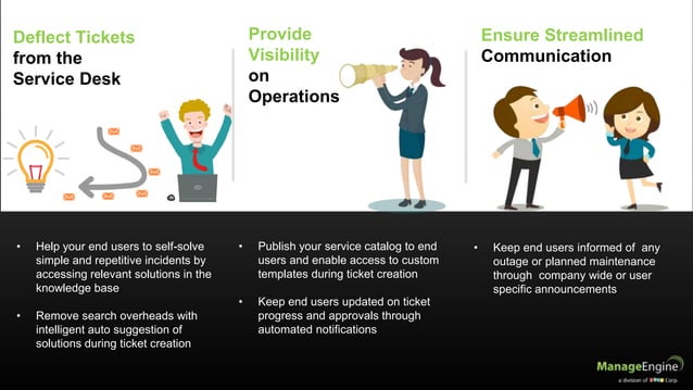 ServiceDesk Plus Overview Presentation | PPTX | IT and Internet Support ...