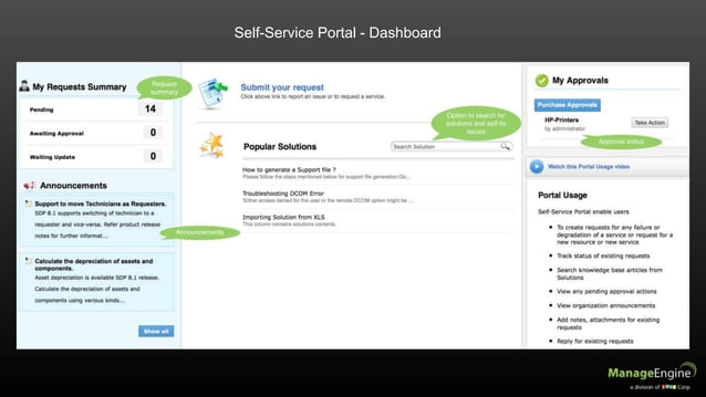 ServiceDesk Plus Overview Presentation | PPTX | IT and Internet Support ...
