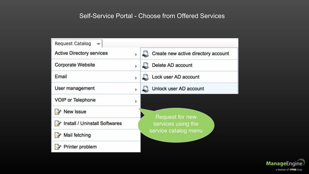 ServiceDesk Plus Overview Presentation | PPTX | IT and Internet Support ...