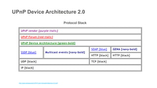 X-Device Service Discovery | PPT