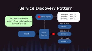 Service Discovery Design Pattern for Microservices | PDF