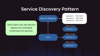 Service Discovery Design Pattern for Microservices | PDF