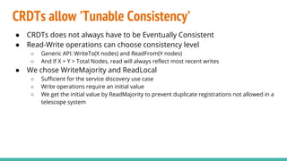 Service discovery using crdt | PPT