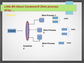 Getting Started With K3S | PPT