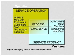 role of service in an economy | PPTX