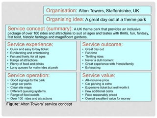 role of service in an economy | PPTX