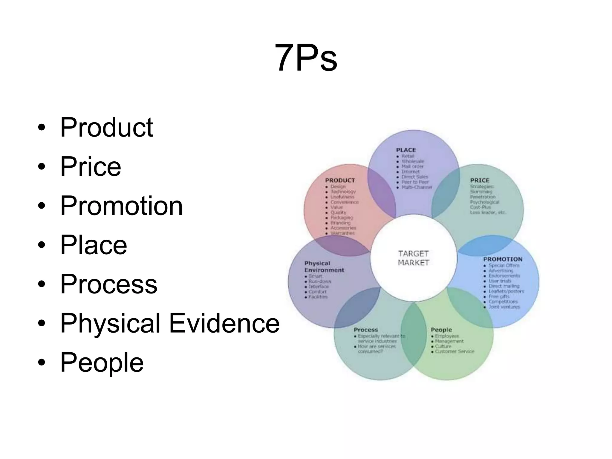 Education Service - Primary and Secondary School | PPTX