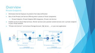 Azure Service Endpoints vs. Private Links | PDF