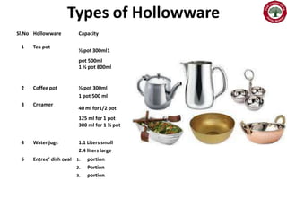 Service equipment inservice | PPTX