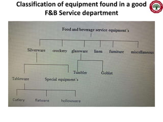 Service equipment inservice | PPTX