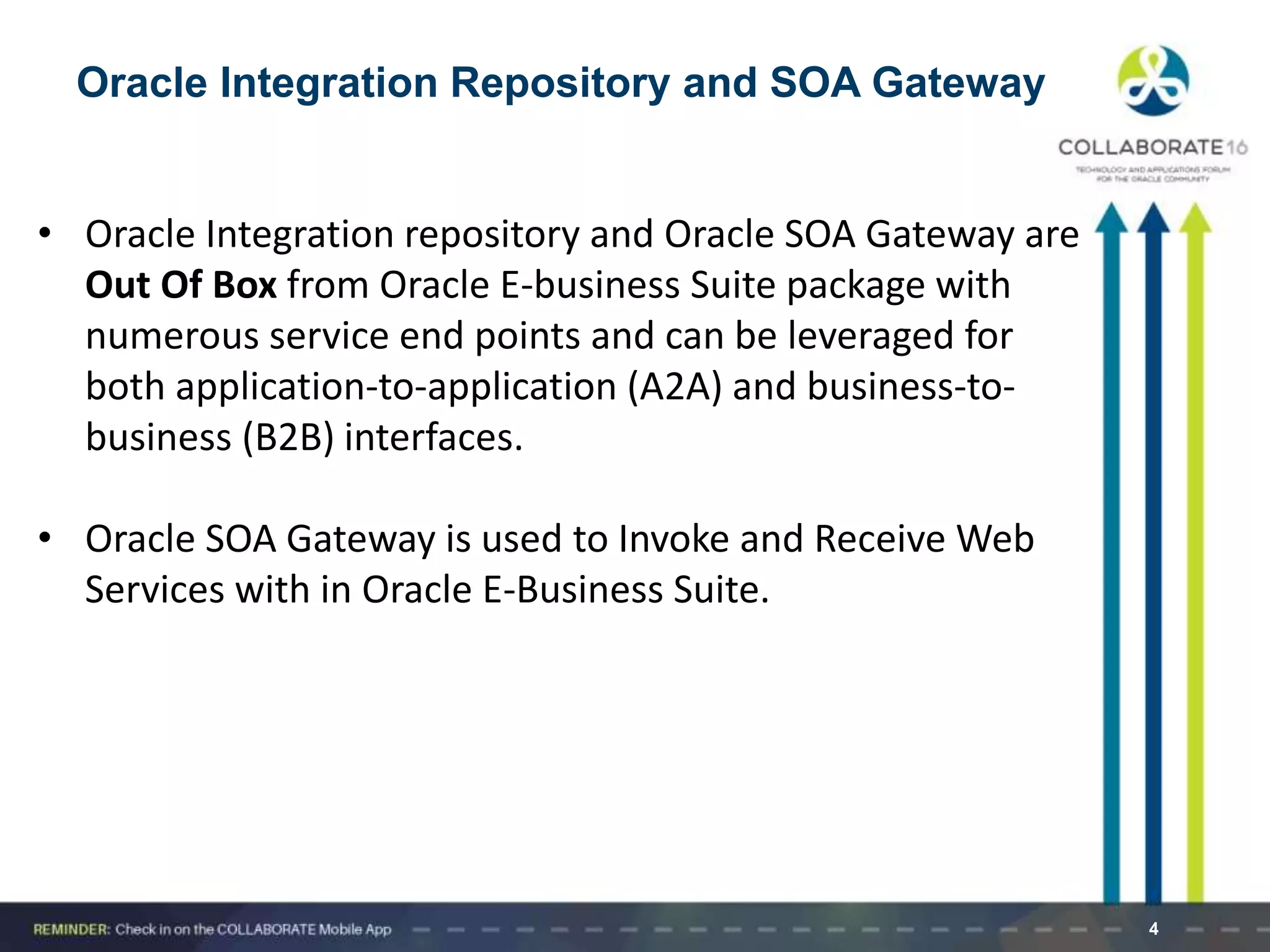 Service Everywhere Using Oracle Integration Repository Ppt