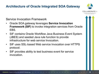 Service everywhere using oracle integration repository | PPT
