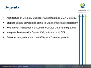 Service everywhere using oracle integration repository | PPT