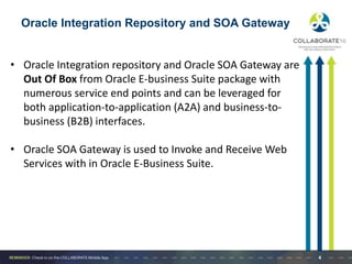 Service everywhere using oracle integration repository | PPT