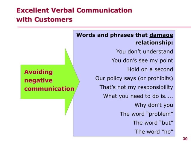 Service excellence ppt slides | PPTX