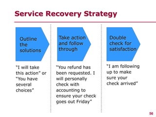 Service excellence ppt slides | PPTX