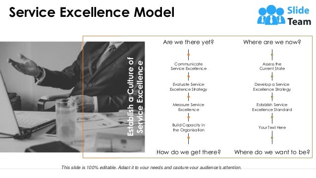 Service Excellence Powerpoint Presentation Slides | PDF