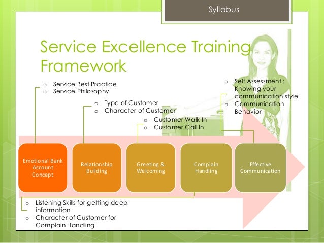 Service Excellence Syllabus