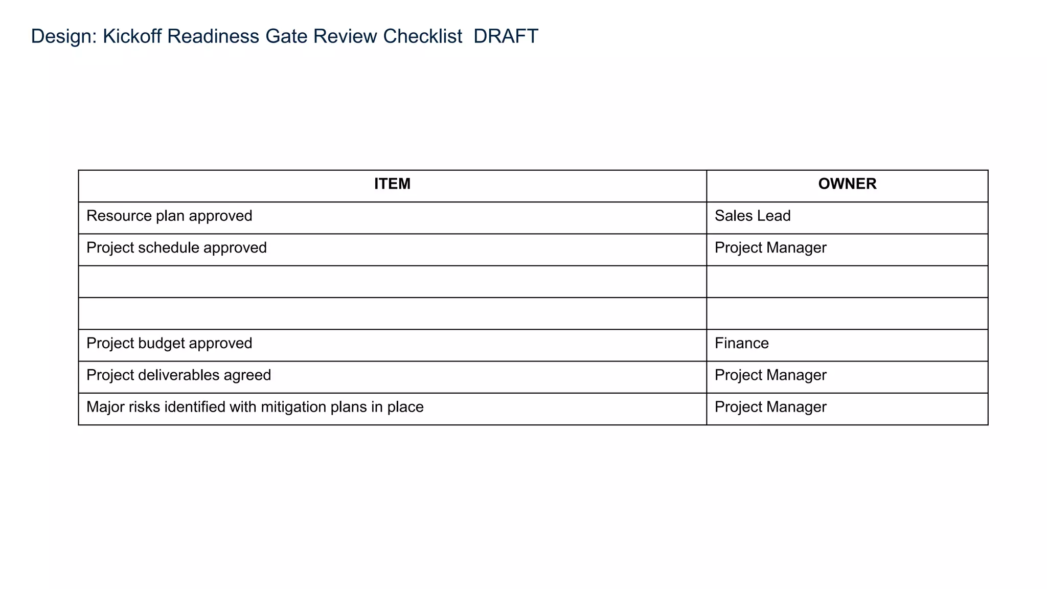 Service Execution Process.pptx